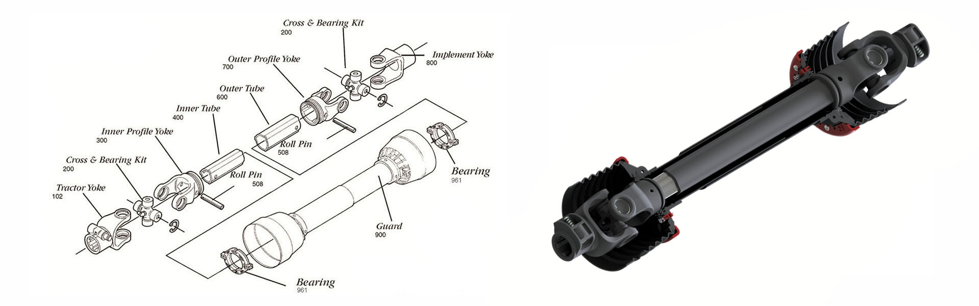 PTO PARTS AND COMPONENTS MANUFACTURER AND SUPPLIER - PTO EASE